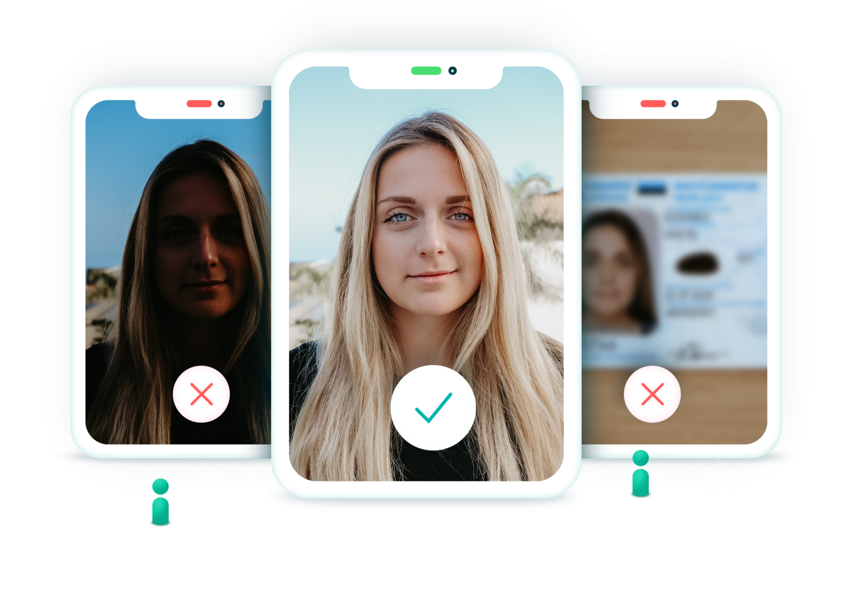Veriff - NordicNinja VC